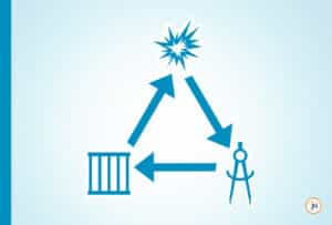 Where are you in the recidivism reduction cycle? - equivant Supervision