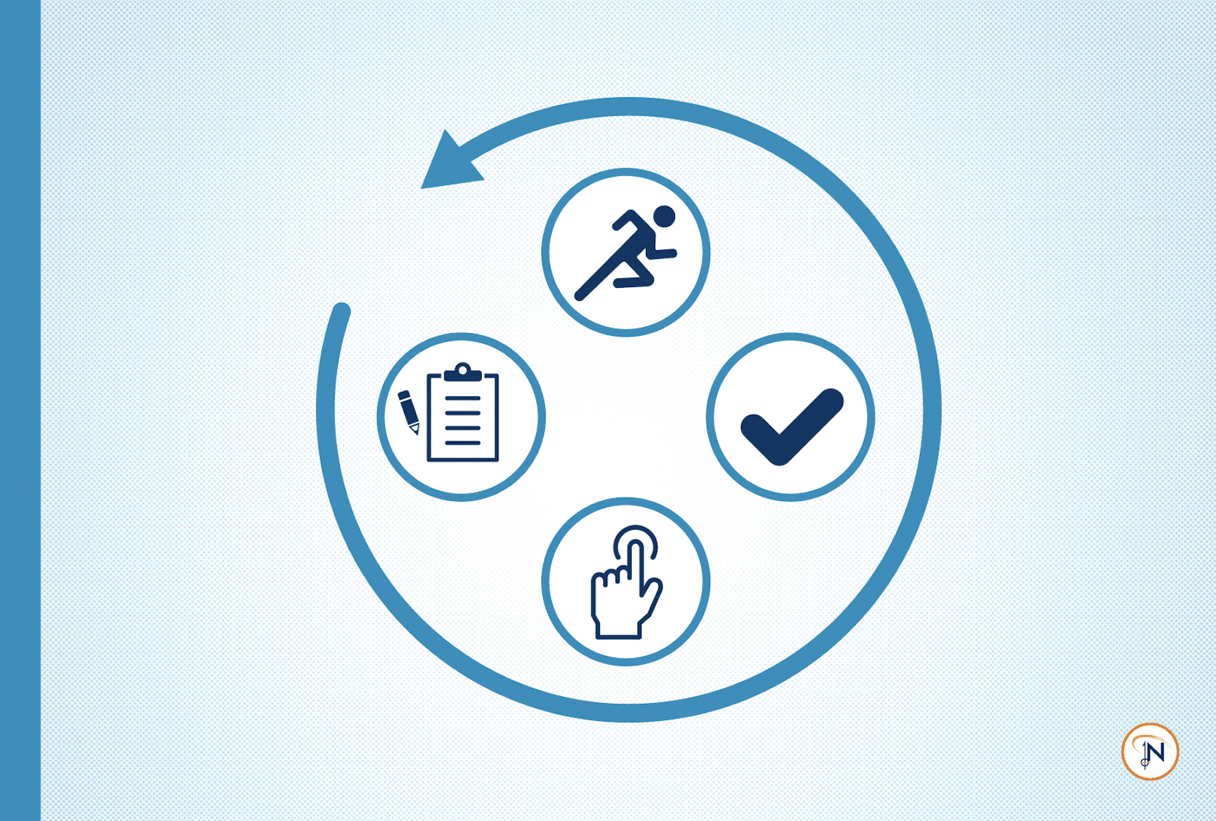 Check Your Team’s Assessment Accuracy with Ongoing QA - equivant ...