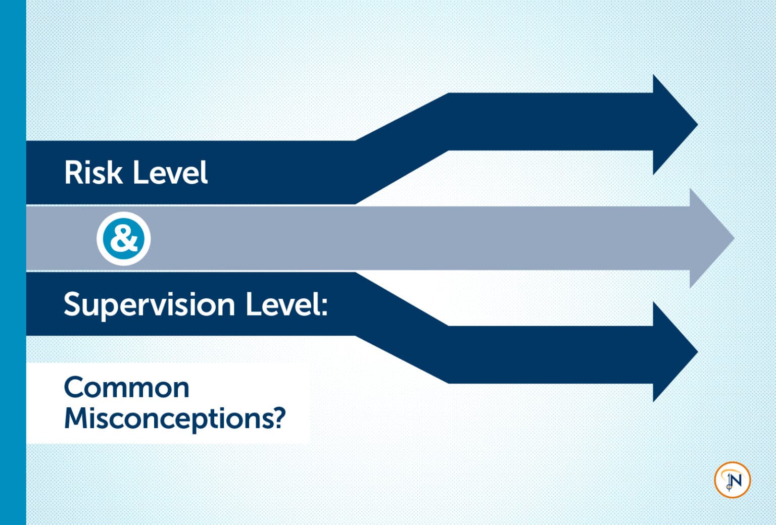 Risk Level vs. Supervision Level: Common Misconceptions - equivant Supervision
