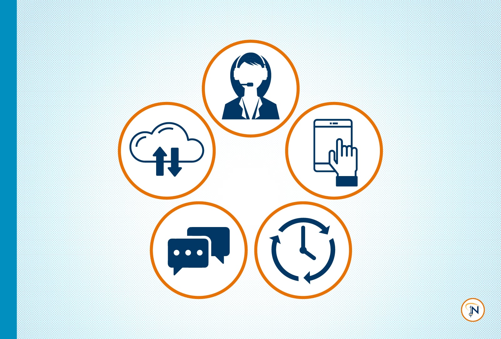 Case Management Must-Haves for Busy Teams - equivant Supervision